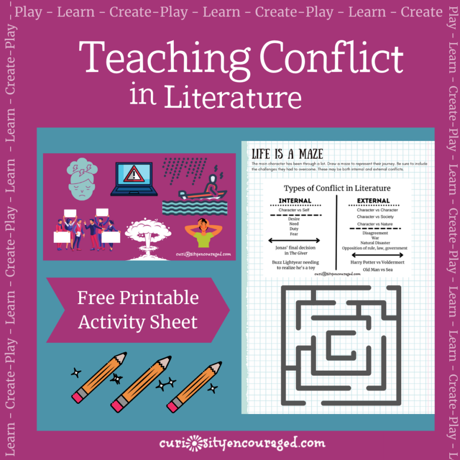 Internal & External Conflicts | Post Reading Activity - Curiosity ...