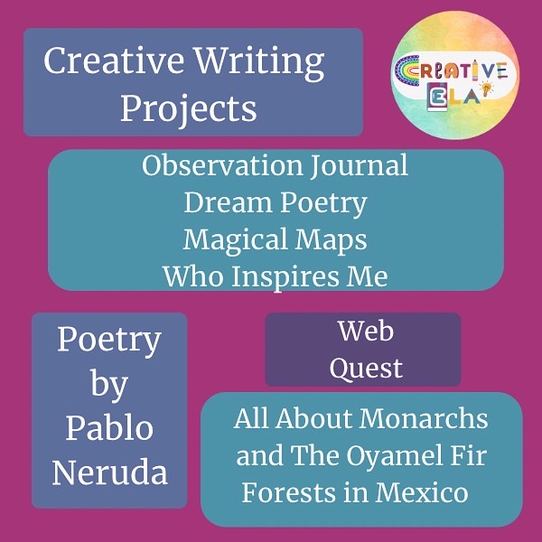 Creative ELA Unit Study | Courage Is - Curiosity Encouraged