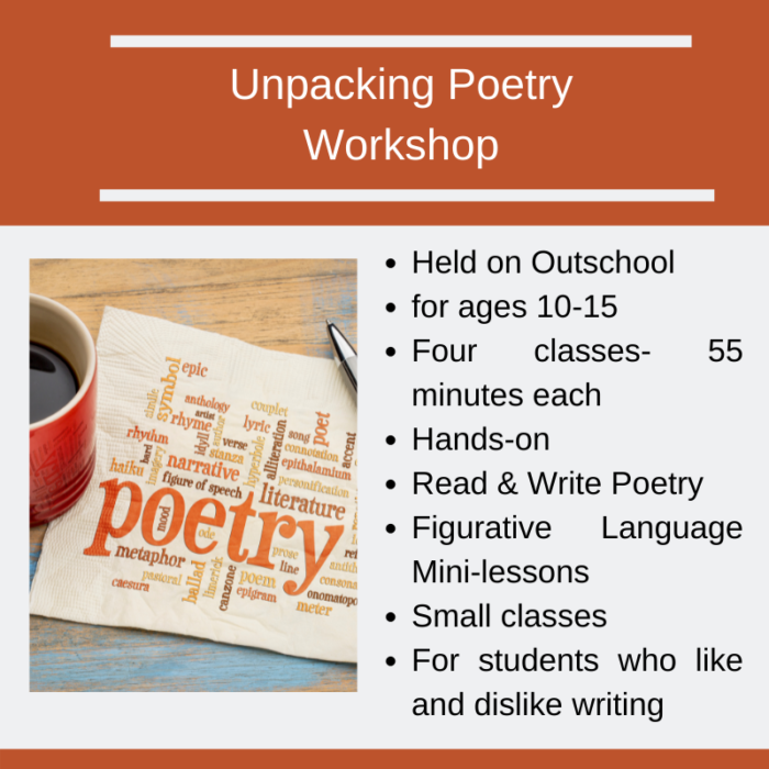 Unpacking Poetry- A Reading and Writing Poetry Workshop