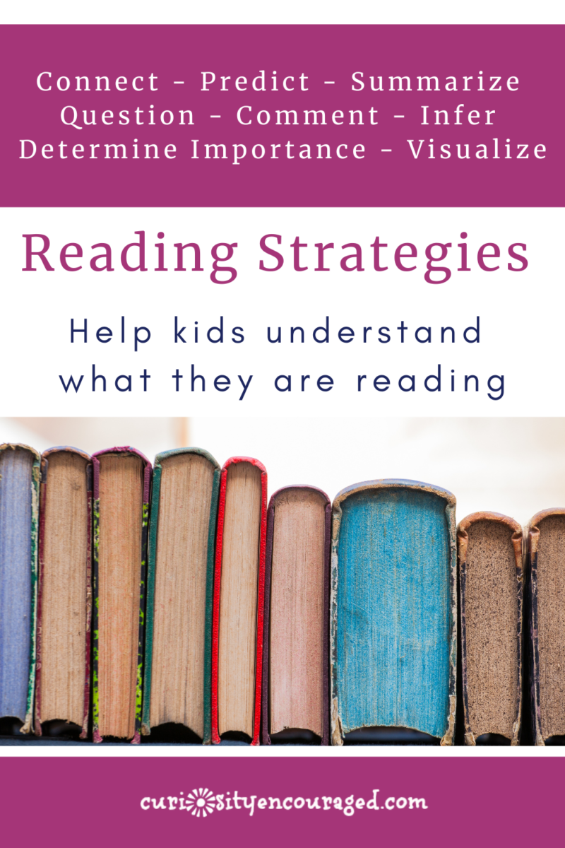 Reading Strategies | Help Children Understand What They Read
